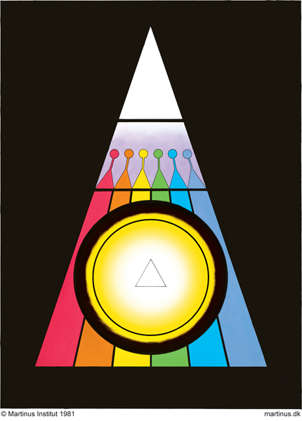 Martinus’ symboler - Martinus Institut