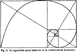Bent Christensen: Det gyldne snit