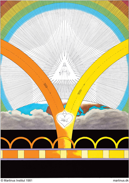 Links to symbols - Martinus Institute en